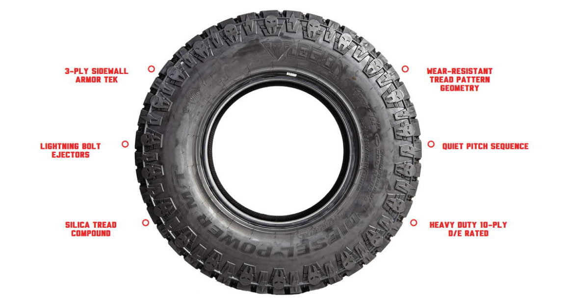 Diesel Brothers Tires | DieselSellerz Launched Legion Tire Lineup